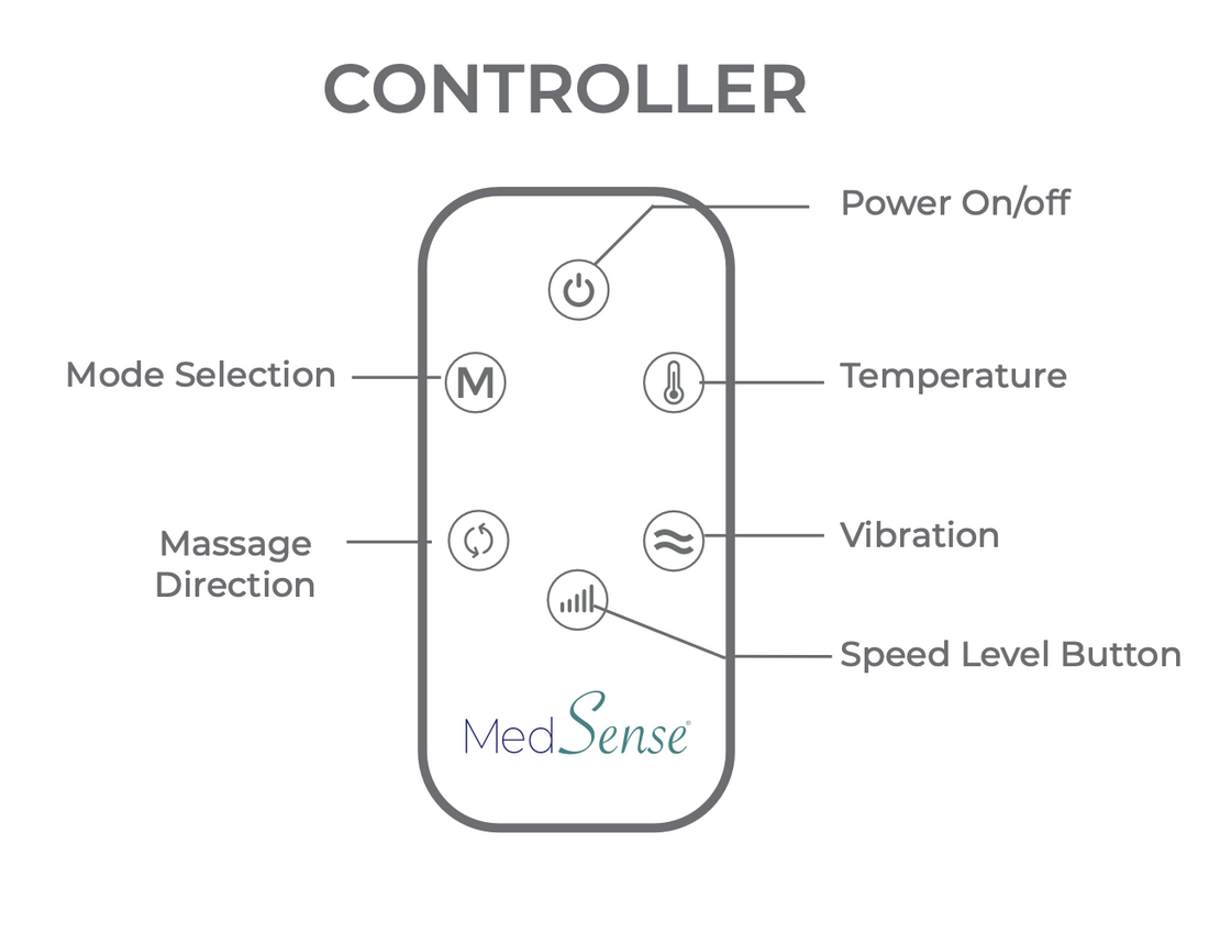 Medsense Limitless Wireless Shiatsu Massager 2 in 1 Vibration and Heat ...